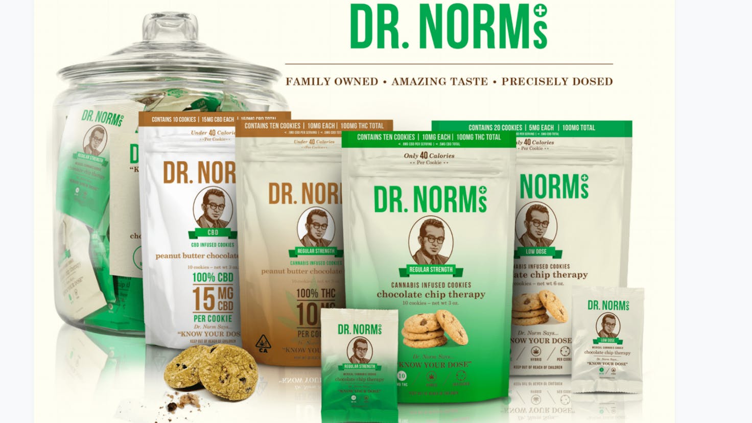Dr. Norm's Products on Leafly